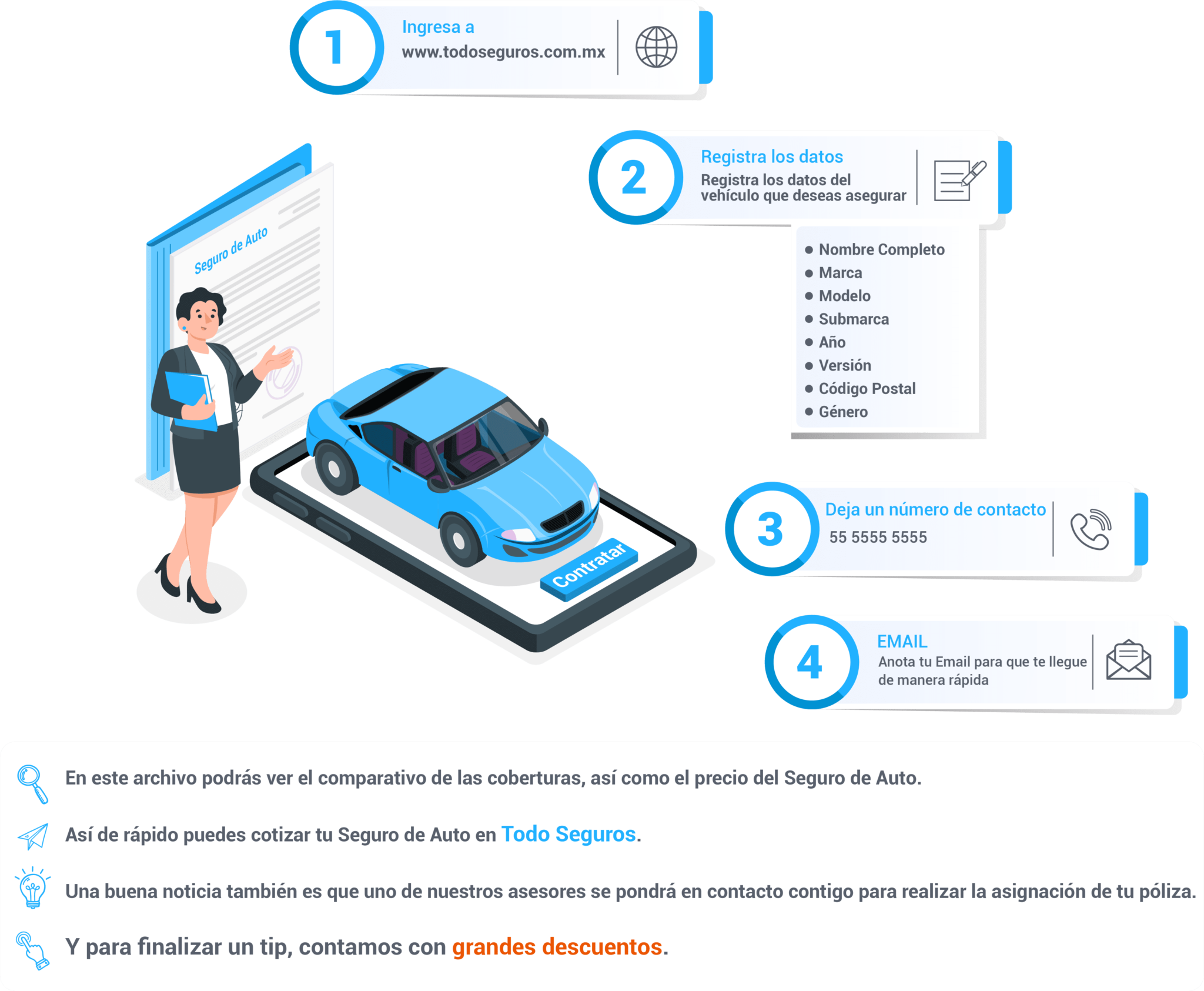 Cómo contratar un seguro de auto: Guía completa 2025
