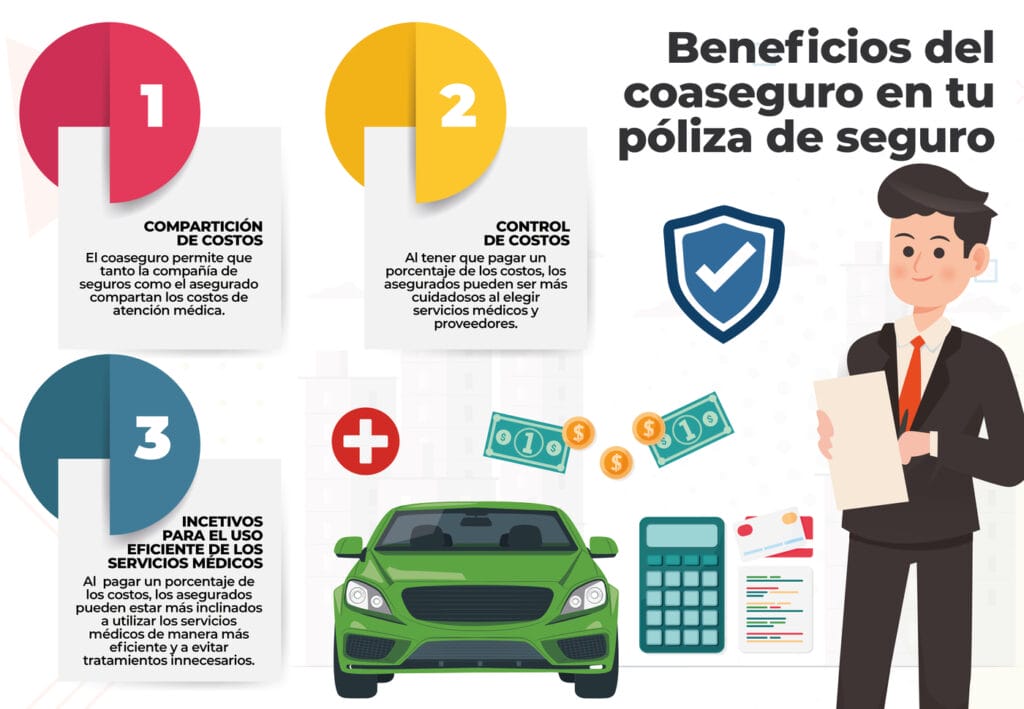 Conoce las ventajas del Coaseguro y la responsabilidad