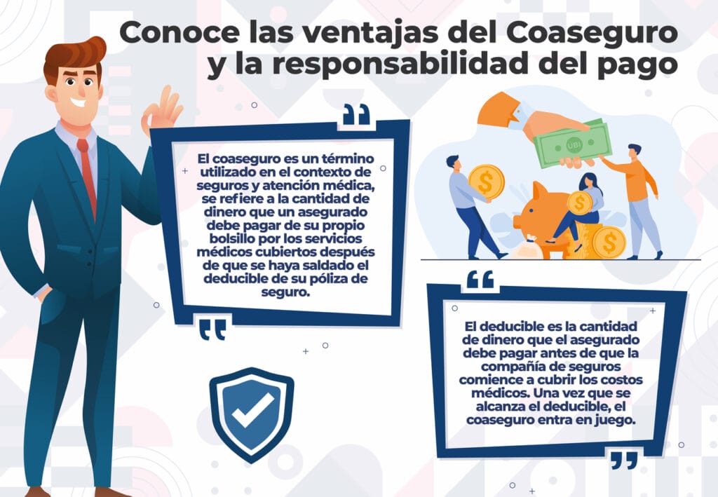 Conoce las ventajas del Coaseguro y la responsabilidad