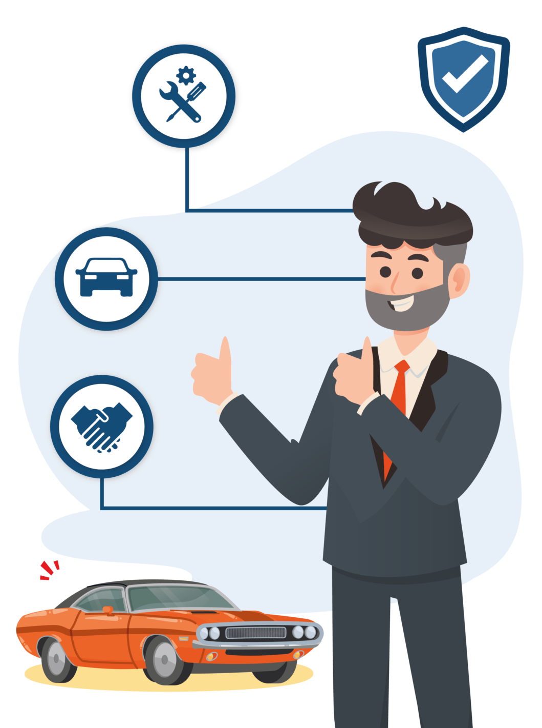 Conoce las ventajas que ofrece un Seguro de Auto